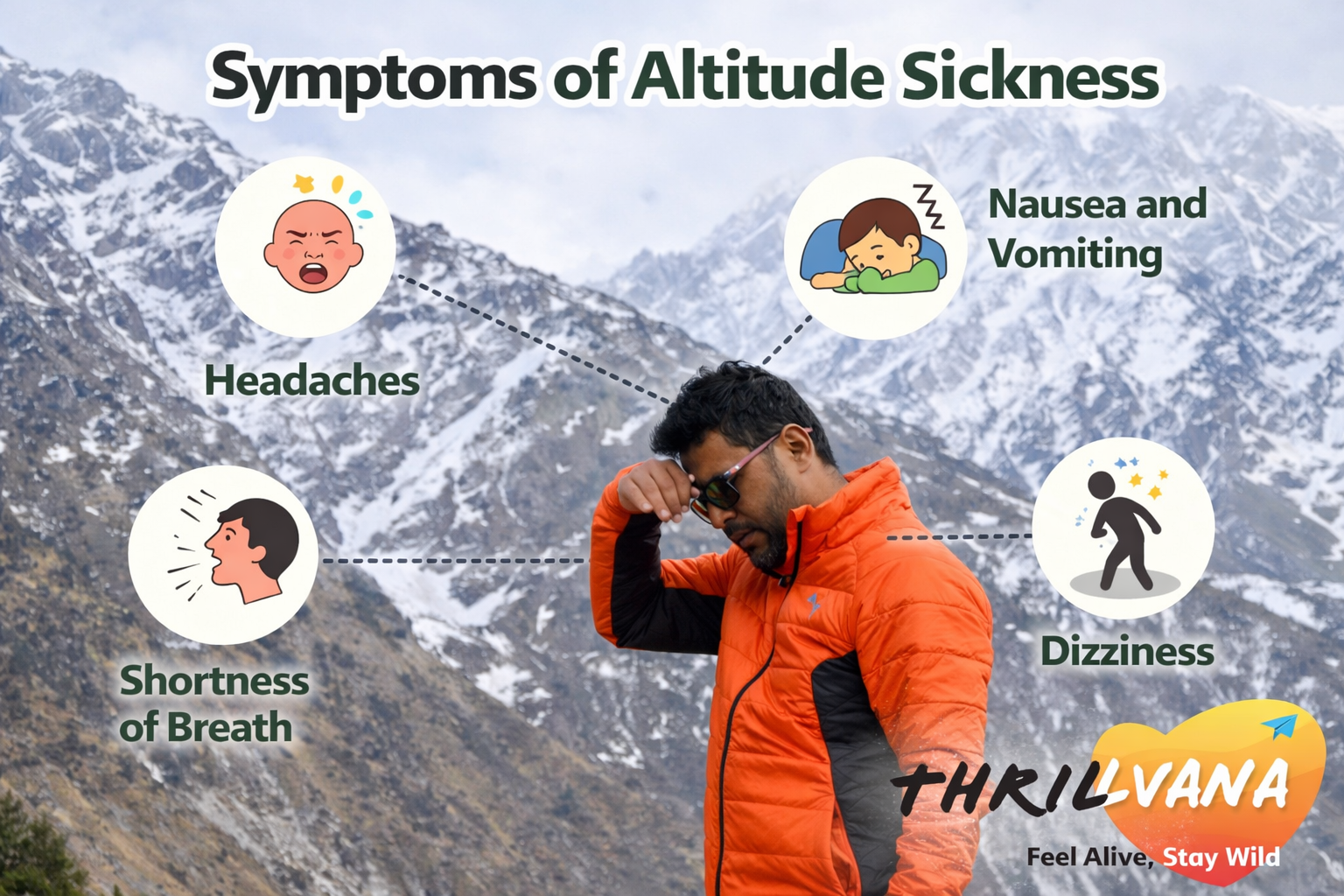 Altitude Sickness in Adi Kailash: Symptoms & Safety Guide